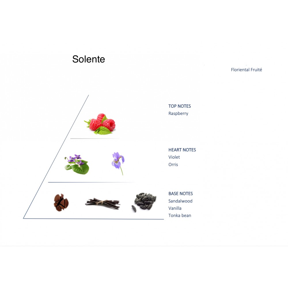 Candle scent Solente